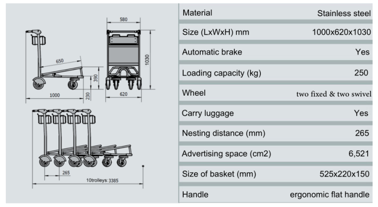 TSST-B stainless steel airport trolley - Nice Trolley Manufacturer